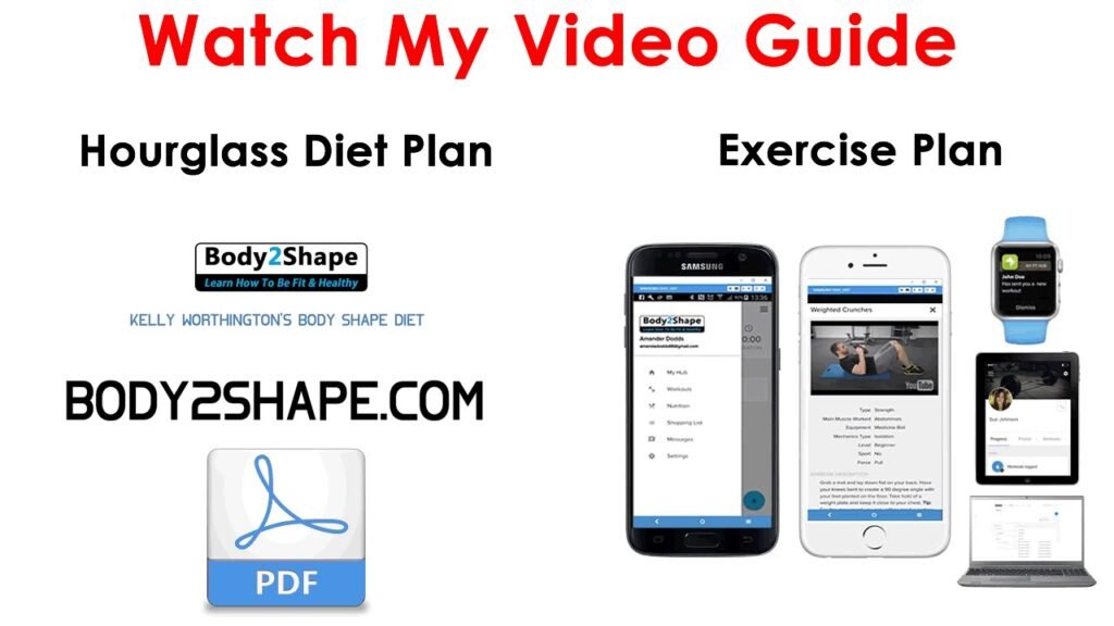 Hourglass Body Shape Diet & Exercise Plan – Union Brigade